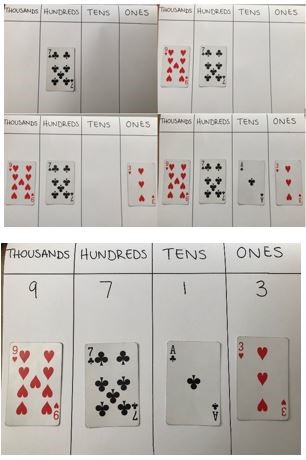 Year 2 Learning from Home Week 4