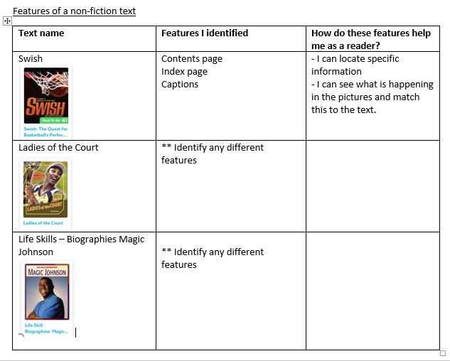 Year 6 Learning from Home Week 4